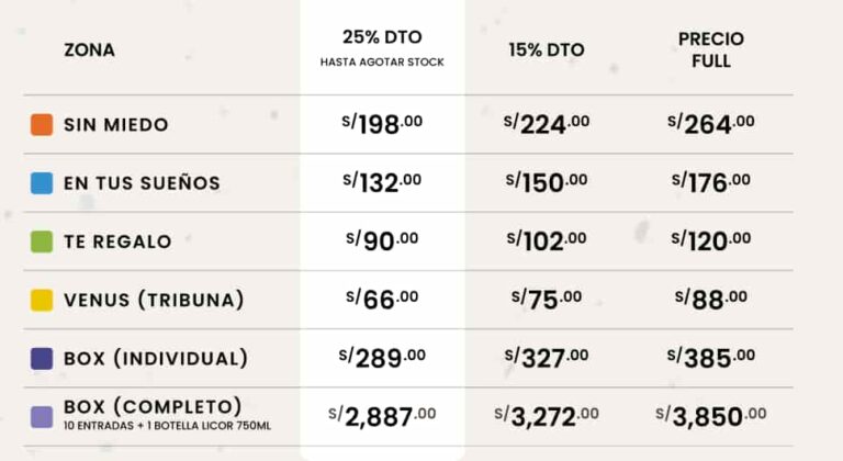 Adammo en Lima 2025 – Tu Entrada